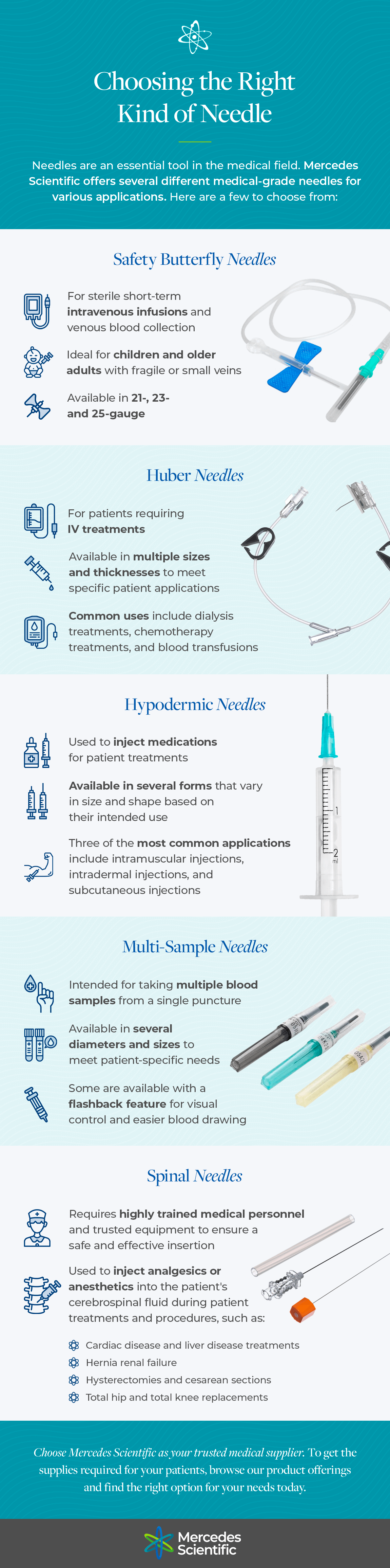Choosing the Right Kind of Needle