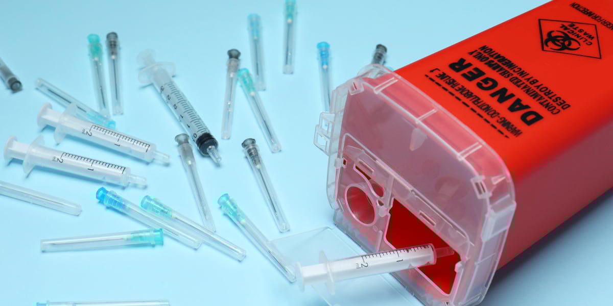 A Complete Guide to Sharps Containers